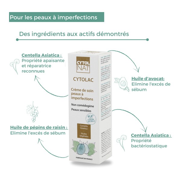 Cytolnat Cytolac Crème anti-imperfections - Peaux acnéiques