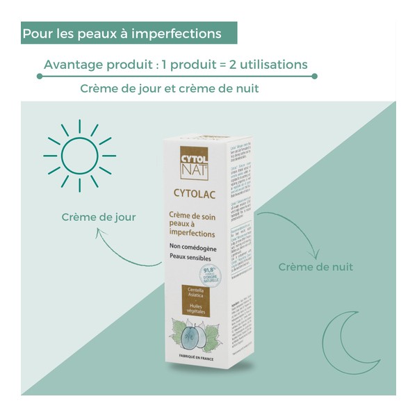 Cytolnat Cytolac Crème anti-imperfections - Peaux acnéiques