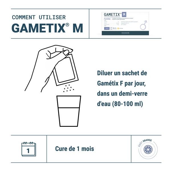 Gametix M sachets - Complément alimentaire fertilité masculine