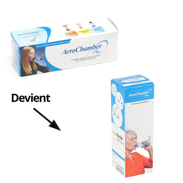 Chambre d'inhalation Aerochamber Plus - Matériel médical