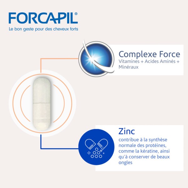 Forcapil fortifiant cheveux et ongles affaiblis - Force et vitalité