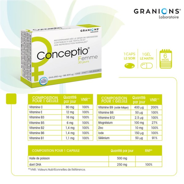 Conceptio Femme - Désir de grossesse - Améliorer la fertilité