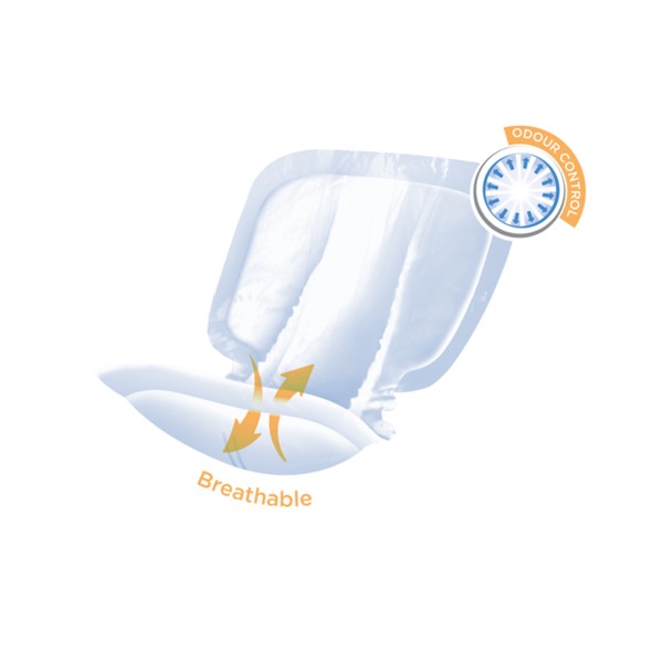 ID Expert Form Extra plus Protections anatomiques - Incontinence