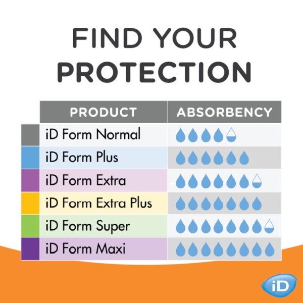 ID Expert Form Extra plus Protections anatomiques - Incontinence