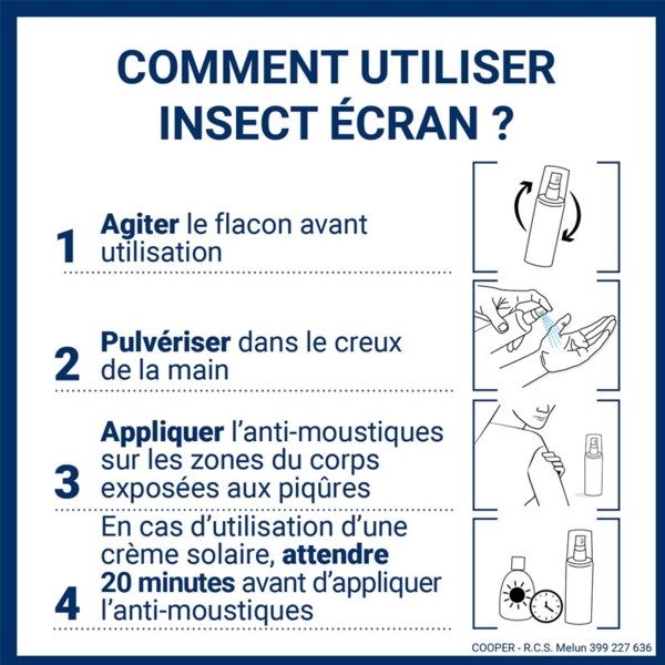 Insect Ecran Familles répulsif Moustique et Tiques - Zone tempérée
