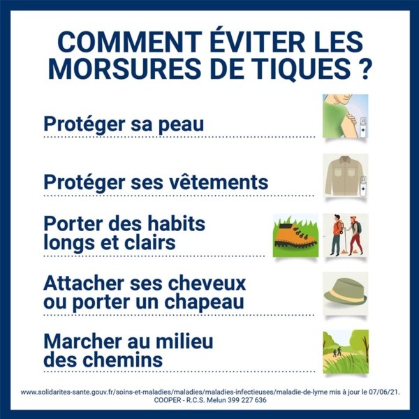 Insect Écran Lotion Anti-Tiques Spray – Maladie de Lyme - Répulsif