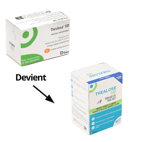 Théalose UD solution ophtalmique unidoses - Syndrome de l'oeil sec