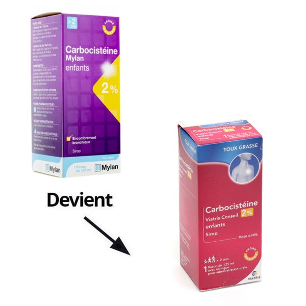 Carbocistéine 2% sirop enfant 125 ml - Toux grasse - Fluidifiant