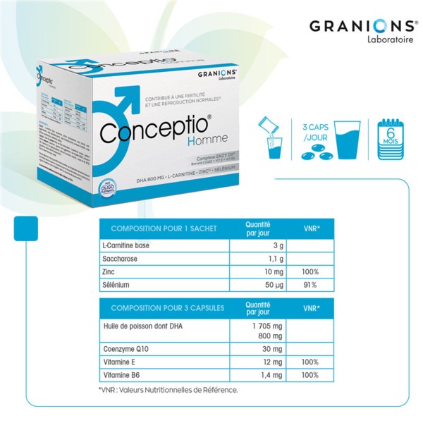 Conceptio Homme - Complément alimentaire - Améliore la fertilité