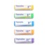 Thymuline Dose Homéopathique Boiron - Rhume, rhinopharyngite