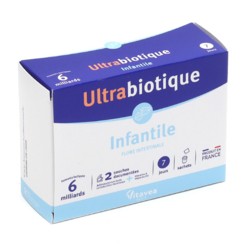 Ultrabiotique : gamme de probiotiques experte du microbiote